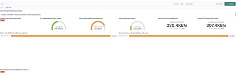 Metricbeat Dashboards Broken After Upgrading Kibana From 68 To 7 1112 · Issue 100992