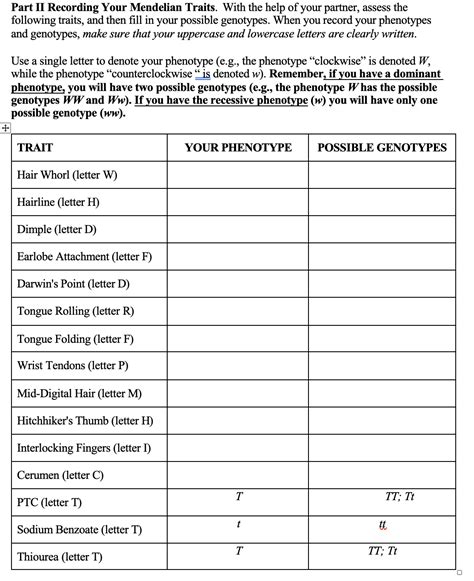 Solved Part Ii Recording Your Mendelian Traits With The