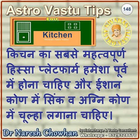 Vastu Tip Artofit