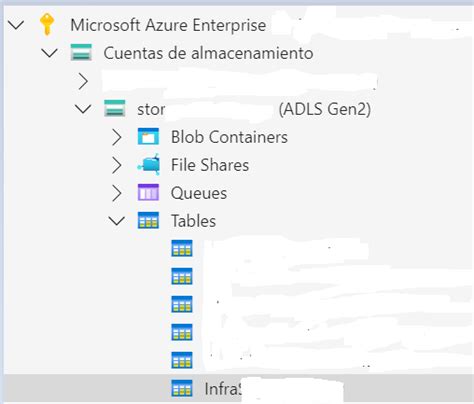 Azure I Can´t Delete Or Truncate Table Storage Stack Overflow