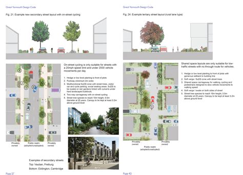 Gt Yarmouth Design Code Adopted → Hat Projects