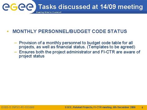 Enabling Grids For Escienc E EU Projects IT