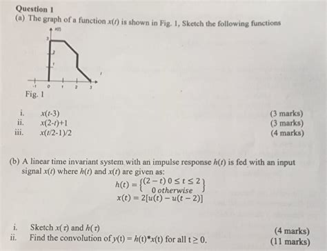 Solved Question 1 A The Graph Of A Function X T Is Shown Chegg Com