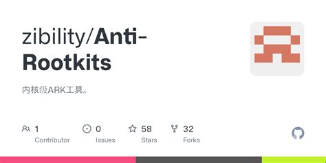 anti rootkits antispy sys processmanager c at master · zibility anti rootkits · github