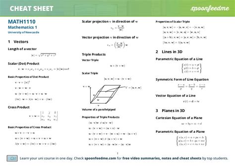 Vector Cheat Sheet At Vectorified Com Collection Of Vector Cheat Sheet Free For Personal Use
