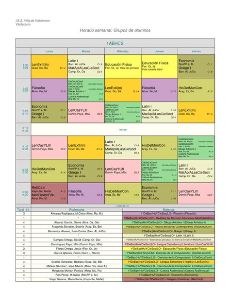 Horario 2023 24v3 Gruposdealumnos Pdf Science