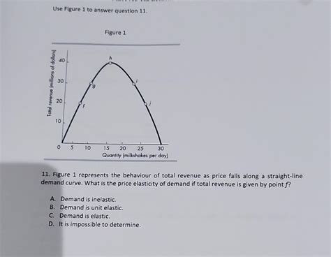 Solved Use Figure 1 To Answer Question 11 11 Figure 1