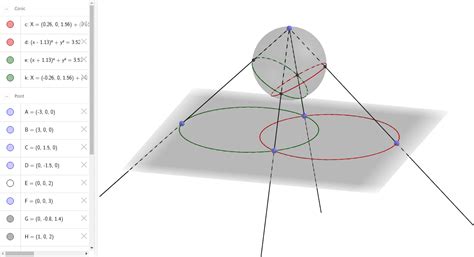 Stereographic Projection Geogebra