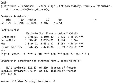 Interpreting A Logistic Regression Using R By Andres Hernandez