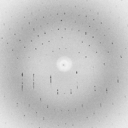 Diffraction Pattern