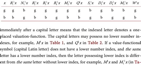 The Value Functions Determined By One Value Variable Download
