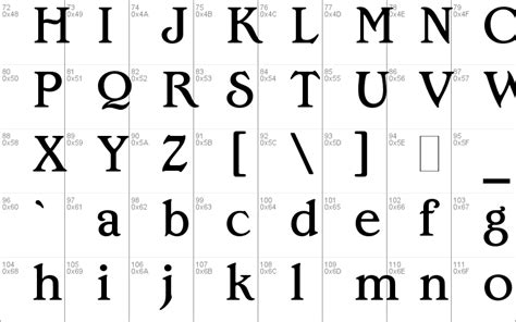 Edwardian Medium Windows Font Free For Personal