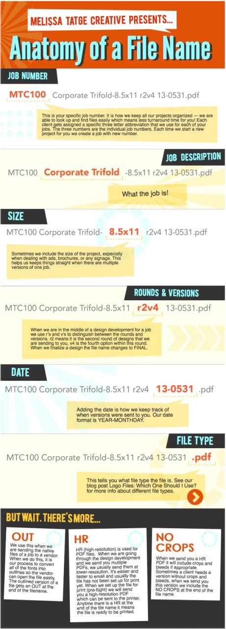 Organize Your Files And Folders With Effective Naming Conventions And Tagging