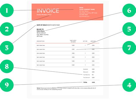 Free Consultant Invoice Templates TrulySmall