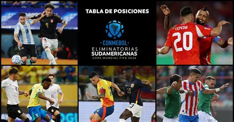 Tabla De Posiciones De Las Eliminatorias 2026 Así Quedaron Los Puestos En La Fecha 12 Infobae