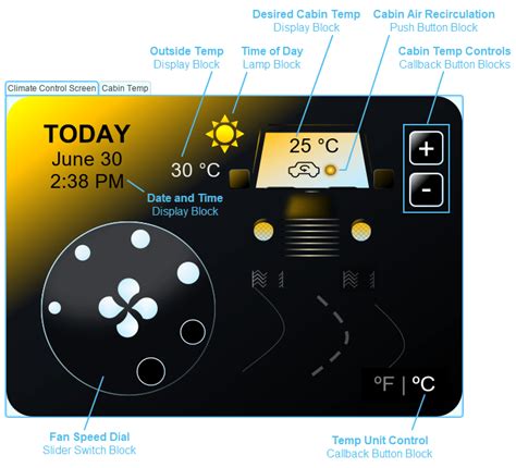 Create Dashboard Panel Matlab And Simulink