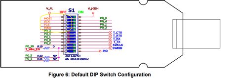 no cortex m sw device found bluetooth low energy renesas wireless