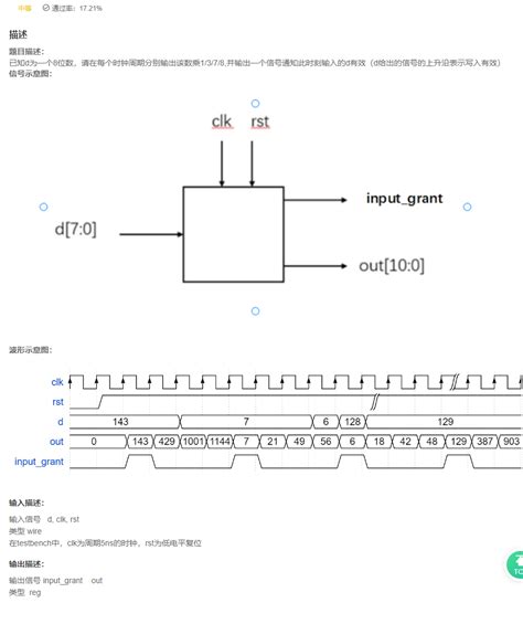 《牛客刷verilog》part I Verilog快速入门牛客网 所有verilog都要刷吗 Csdn博客