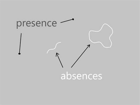 Physical Strings For Quantum Gravity Theories
