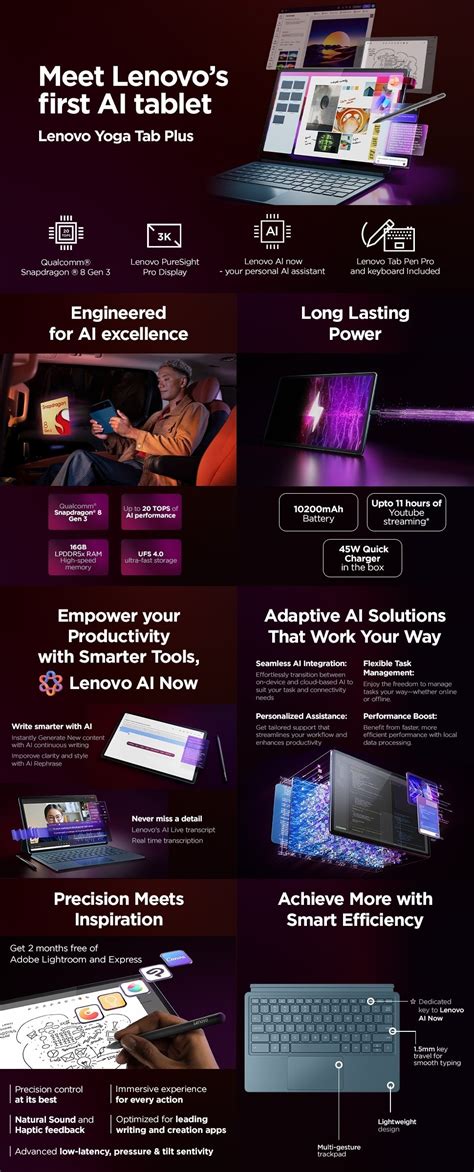 Buy Lenovo Yoga Tab Plus Cm Inch Wifi Tablet With Pen