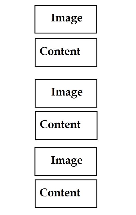 Css How To Correctly Order Items In Mobile Responsive Column Layout Stack Overflow