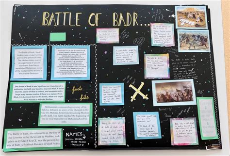 Sobia Ehsan Jutt On Linkedin Education Researchbasedlearning Battleofbadr Criticalthinking…