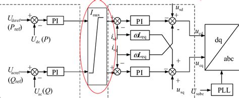 Current Limit Control Circuits Explained Simply Globalwellpcba