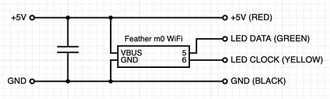 github mtreinik led strip controller web accessible arduino
