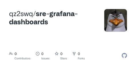 Github Qz2swqsre Grafana Dashboards