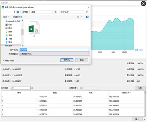 Cad绘制剖面图的详细步骤和方法cad怎么出剖面图 Csdn博客 Cad绘制剖面图的详细步骤和方法cad怎么出剖面图 Csdn博客
