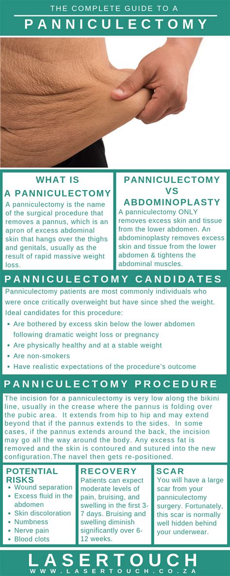 The Complete Guide To A Panniculectomy Skin Removal Surgery Loose