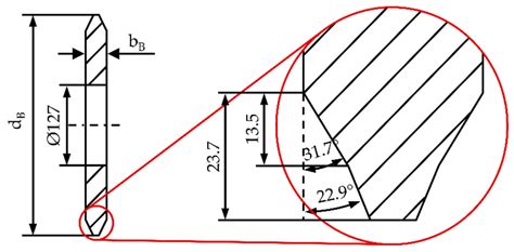 Design Drawing For The Profiling Of The Brushing Tools According To The Download Scientific
