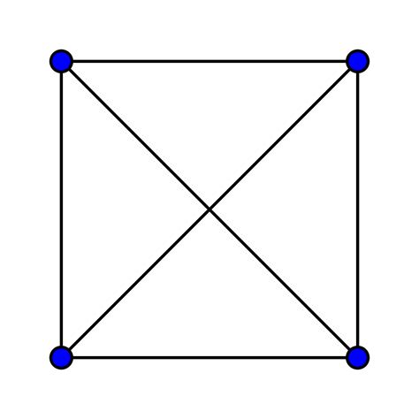 Vertex Graph