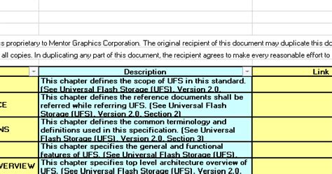 Munjal The Mystery How Coverage Tracking Helps In Verification With Questa Sim