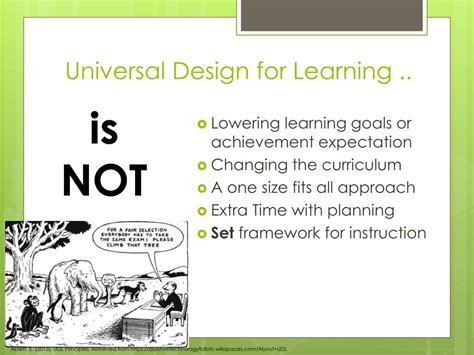 Ppt Universal Design Of Learning Udl Powerpoint Presentation Free Download Id 1536703