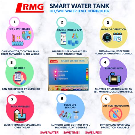 Iot Wi Fi Based Smart Mobile Water Level Controller With Indicator
