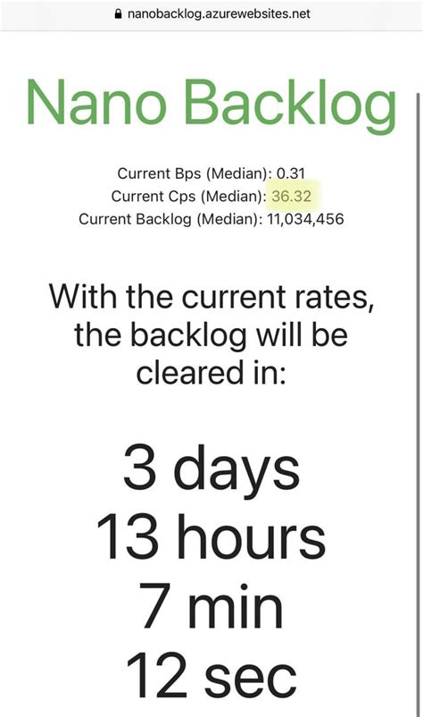 We‘r Speeding Up Again ⋰·⋰ Rnanotrade