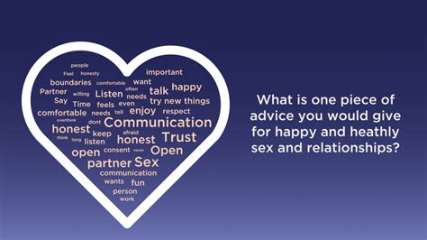 Hana®s Sex Survey Results Insights Unveiled