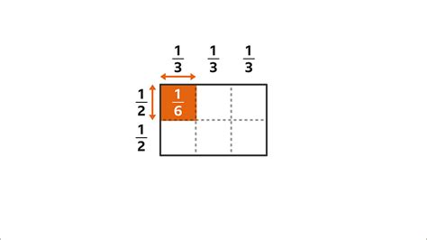 Learn How To Multiply Fractions KS Maths BBC Bitesize