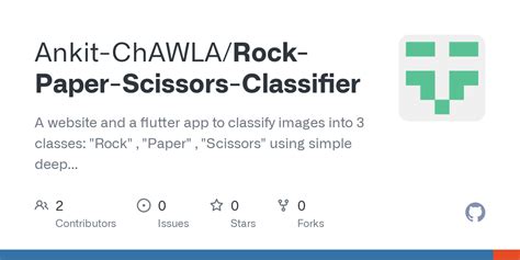 Github Ankit Chawlarock Paper Scissors Classifier A Website And A