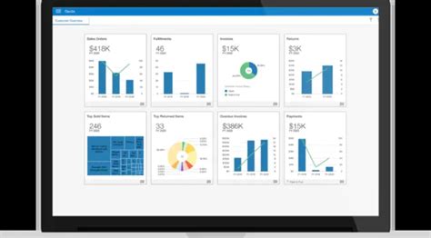 Netsuite Analytics Warehouse Value Brief Luxent