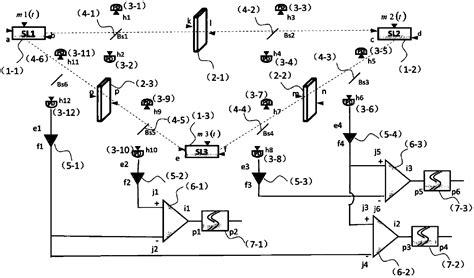 Chaotic Secure Communication System Based On Feedback Laser Eureka Patsnap