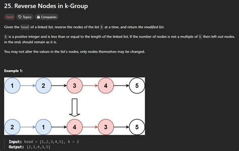 Mohammed Abdul Rafay Hasan On Linkedin Day36