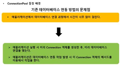 [서블릿 jdbc connectionpool]