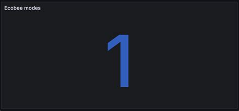 Show Label Value A Text Grafana Grafana Labs Community Forums