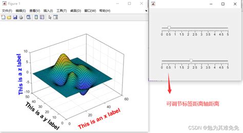 Matlab 3d坐标轴对齐 Csdn博客