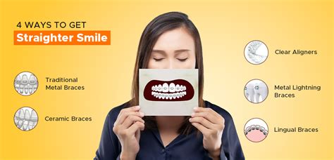 Dental Braces For Crowded Teeth Achieving A Straighter Smile