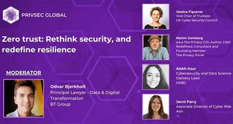 Zero Trust Rethink Security And Redefine Resilience Sponsored By C RISK Video GRC World