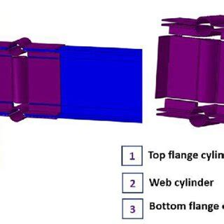 Assembly And Related Configuration Of The Proposed Connection Download Scientific Diagram