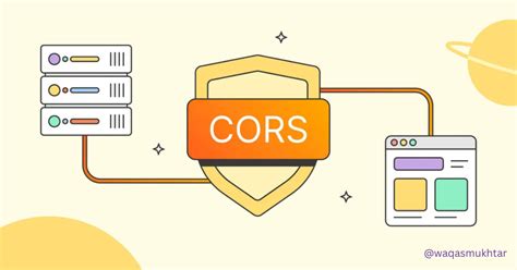 Loaders In React Router Recently In V64 React Router Released By Younusraza Medium